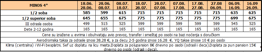 Minos 10 - Amos Travel