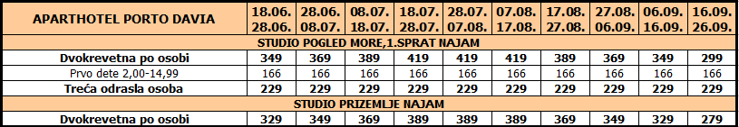 Porto Davia 10.04.2018 - Amos Travel