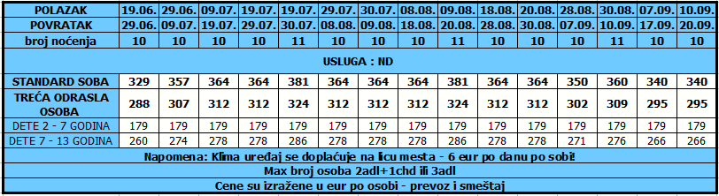 Oylum Garden-avio 04.05. - Amos Travel