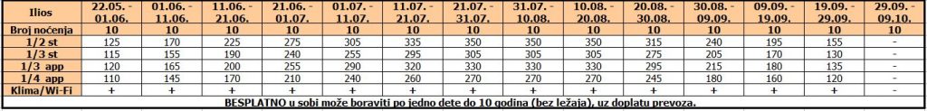 Ilios BUS 24.02. - Amos Travel