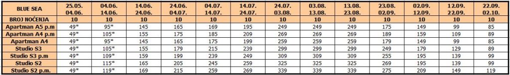 Blue sea BUS, 11.03. - Amos Travel