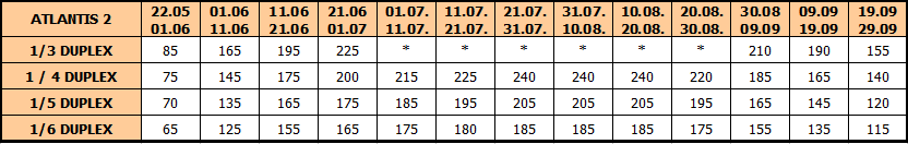 Atlantis_2_bus_2101 - Amos Travel