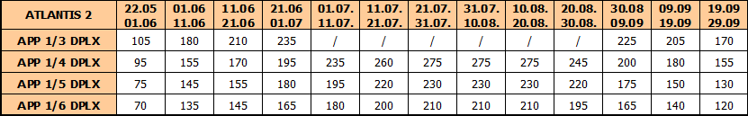Atlantis_2_bus_1601 - Amos Travel