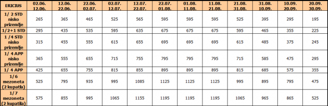Jerisos_Ericius_0903 - Amos Travel