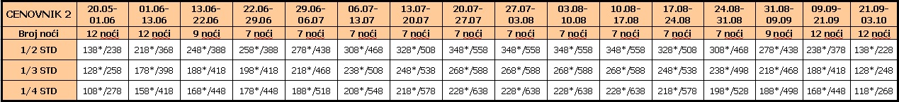 Akis 2 - Amos Travel