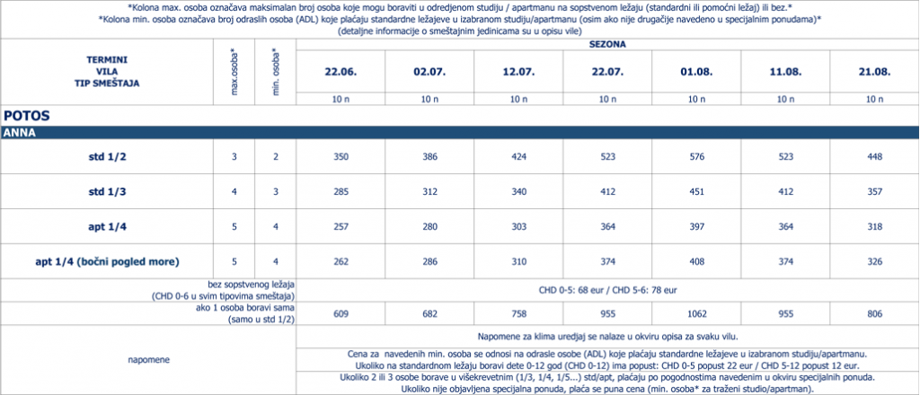 Anna bus 10n 16.01. - Amos Travel