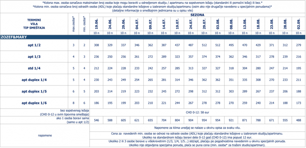 Zozef & Mary bus 10n 16.01. - Amos Travel