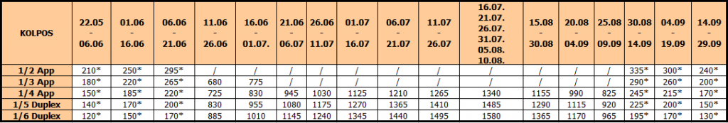 Kolpos 15n 14.05. - Amos Travel
