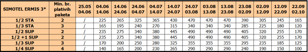 Simotel Ermis 26.03. - Amos Travel
